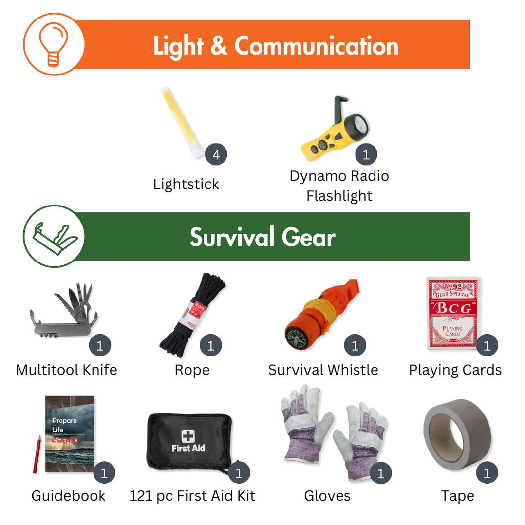Urban Survival Bug-Out Bag - 4 Person Emergency 72 Hour Kit — Emergency ...