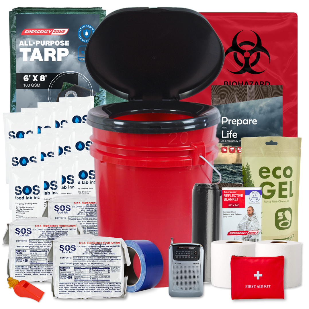 Classroom Economy Lockdown Kit — Emergency Zone