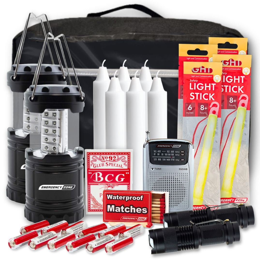Power Outage Emergency Kit - Basic — Emergency Zone