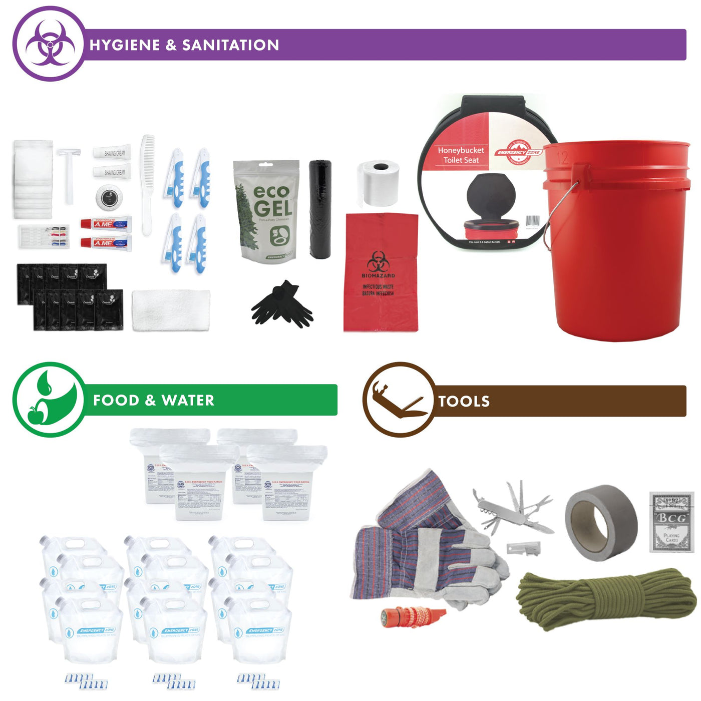 Complete Hurricane Survival Kit - 4 Person — Emergency Zone